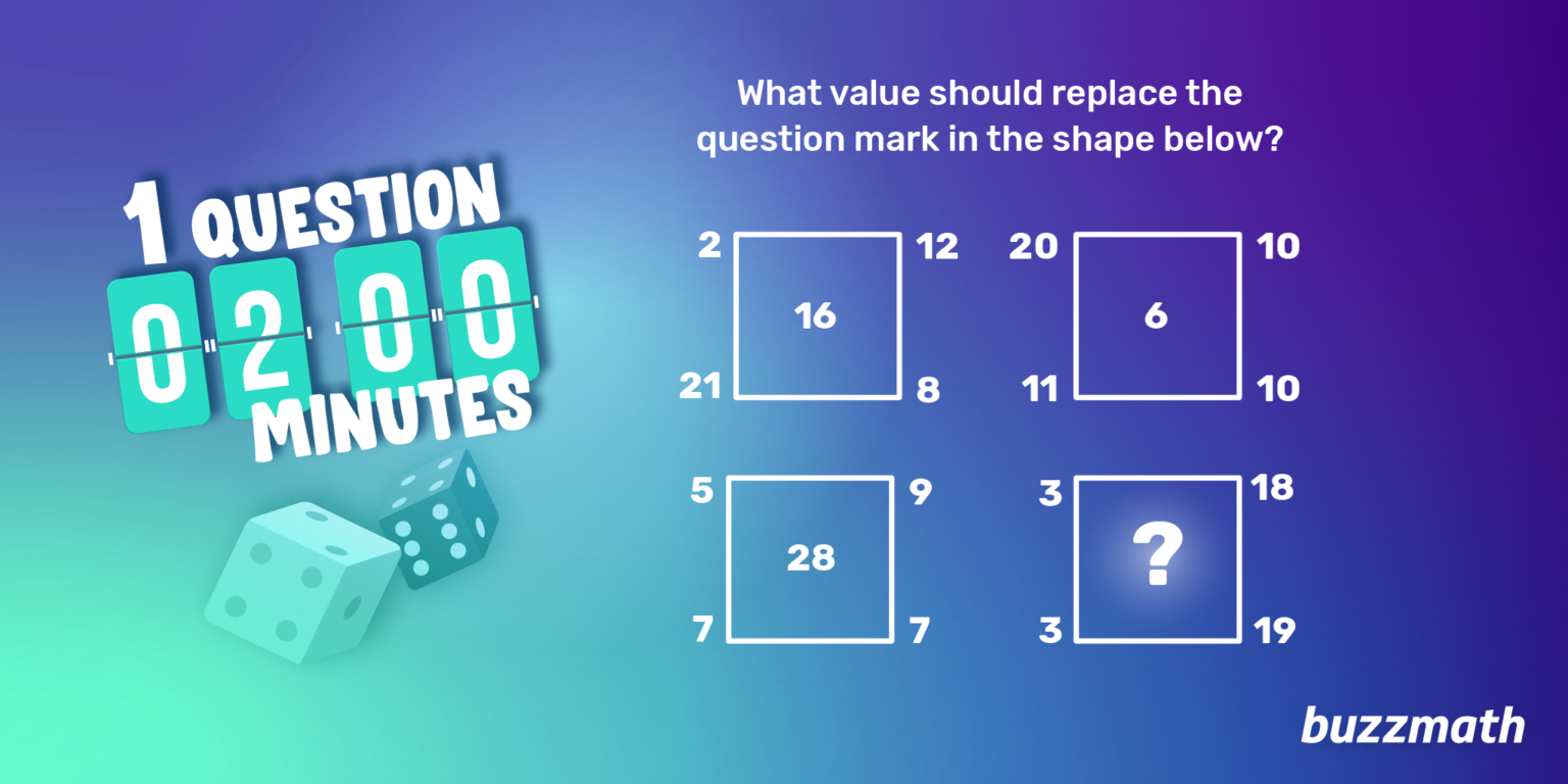 27 Best Educational Games for Kids to Play Sorted by Subject | EDVON